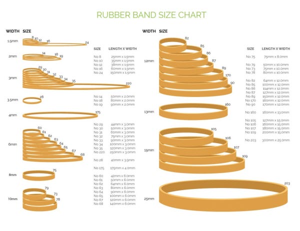 100g Rubber Bands Assorted Sizes & Colours