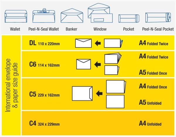 The Office Guys Envelopes