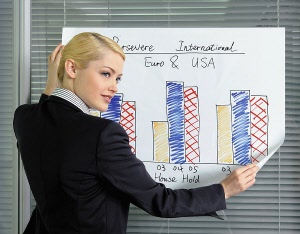 Jastek EasyCHART Portable Whiteboard 0328470